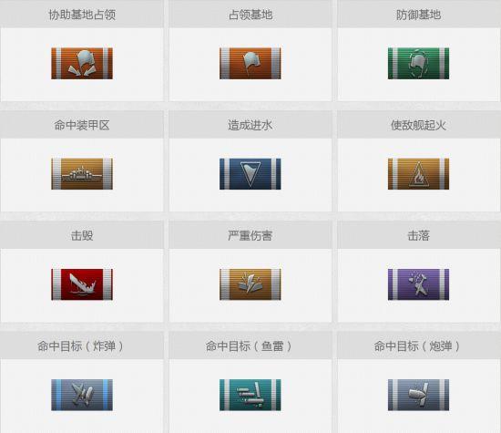 战舰世界模组伤害是什么意思图标