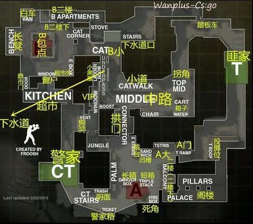 csgo常用语图标