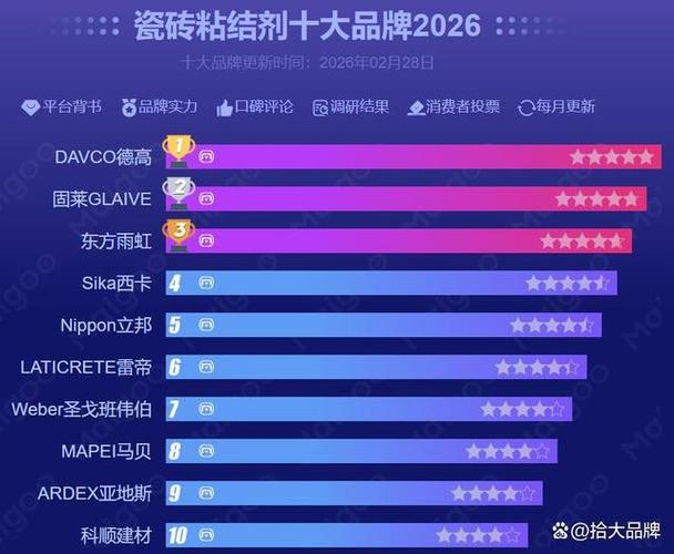 品牌十大网maigoo图标