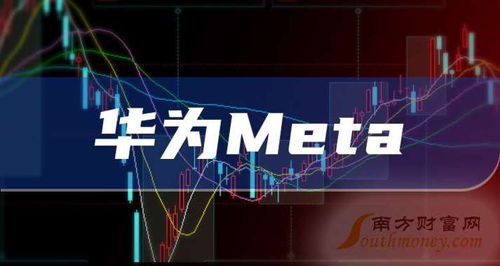 meta概念股一览表图标