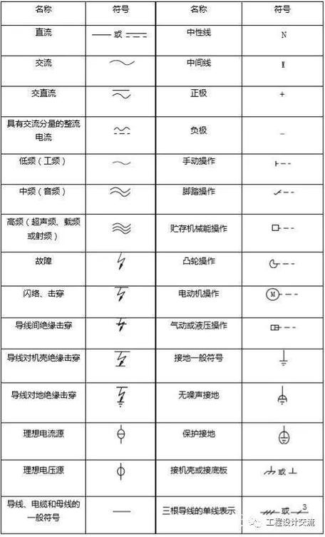 功放输出输入符号标志图标