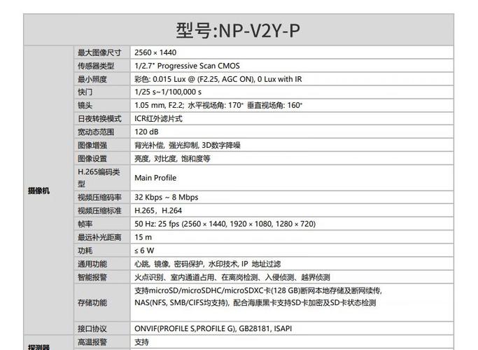 海康摄像头型号查询图标