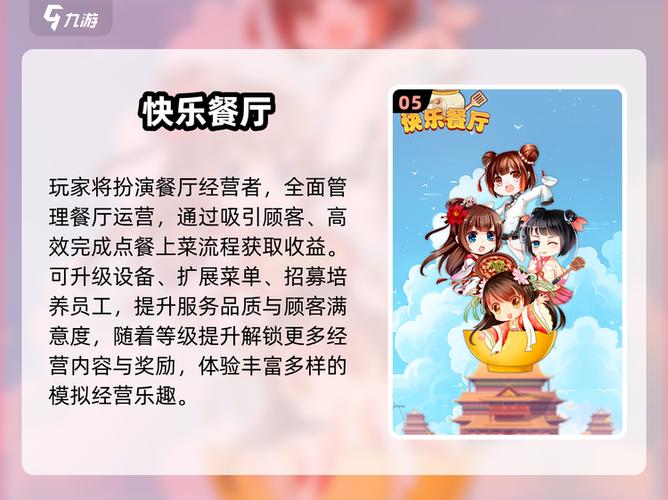 快乐餐厅赚钱版图标