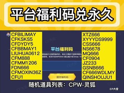 穿越火线兑换码永久枪图标