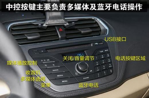 按键式蓝牙耳机图标