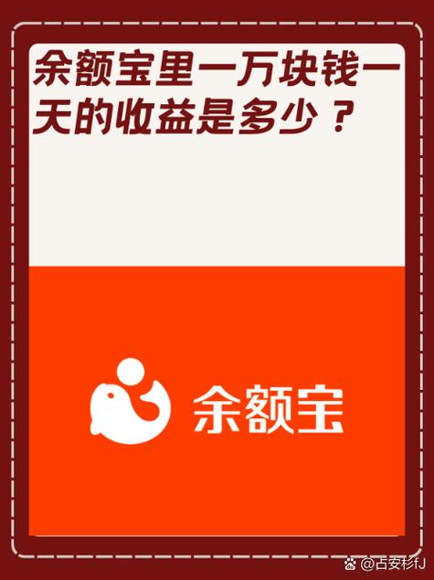 支付宝余额宝一万块钱每天收益图标