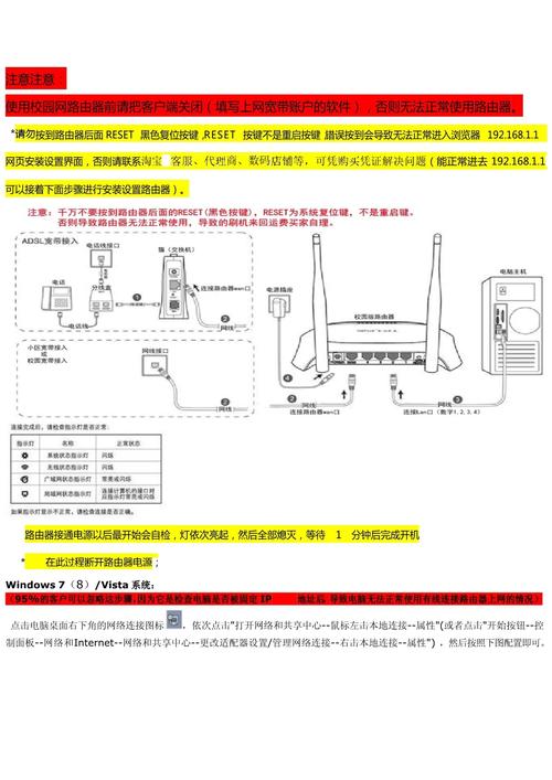 有线路由器怎么安装截图