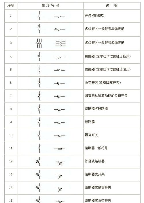 电脑符号快捷键图标