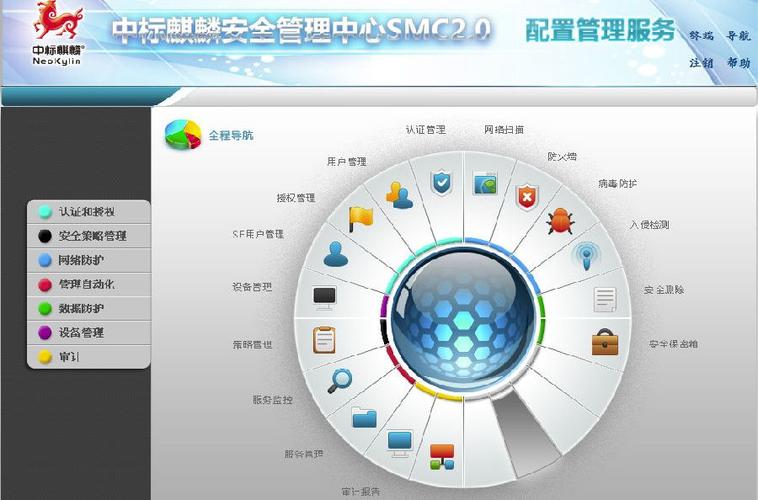 中标麒麟系统 软件图标
