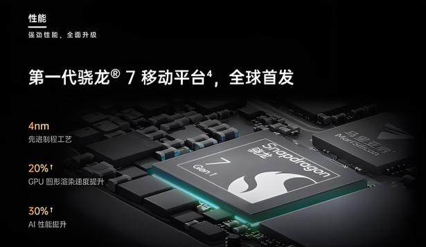 骁龙7gen1王者能开120帧吗图标