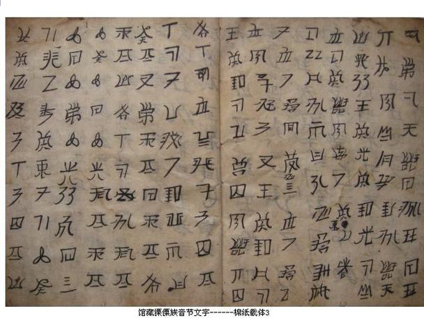 傈僳族语言常用语图标