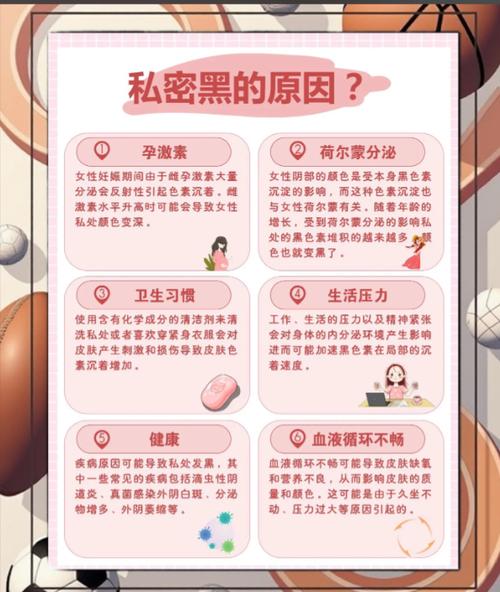 私处变黑是怎么变白的图标