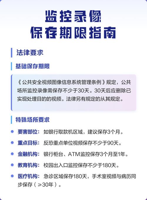 录像机用机械硬盘还是固态硬盘图标