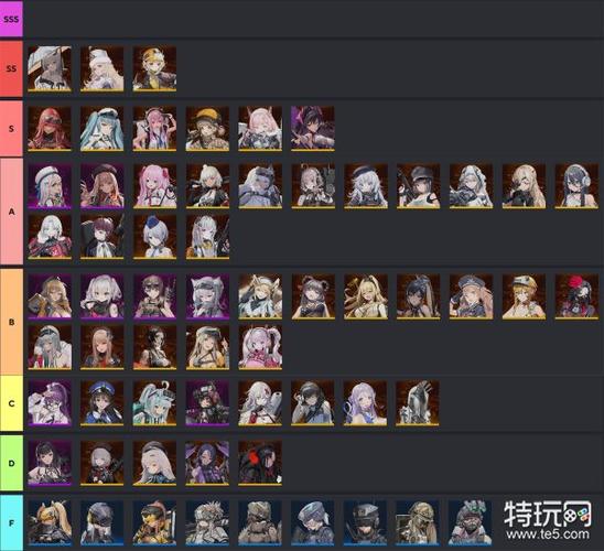 NIKKE胜利女神角色表图标