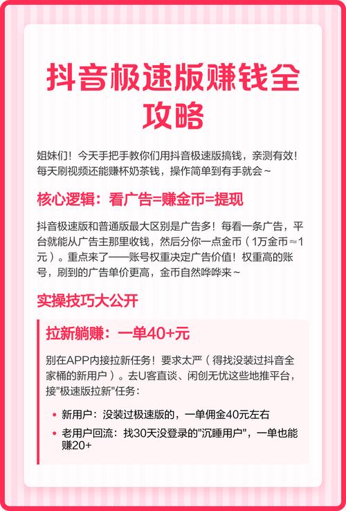 抖极速版边看边赚钱图标