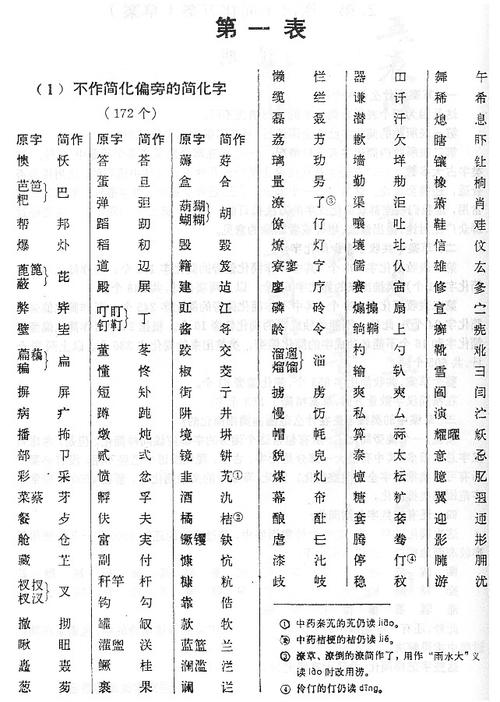 Qustodio中文安卓下载图标