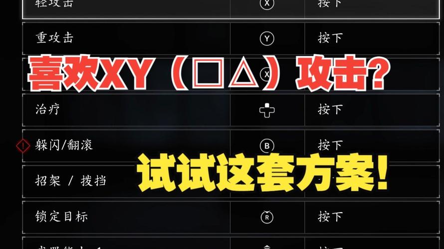 刺客信条影手柄按键设置图标
