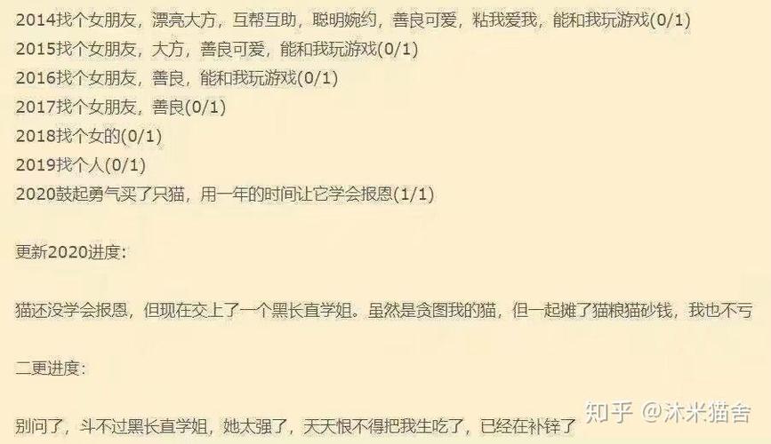 猫咪段子旧版本图标