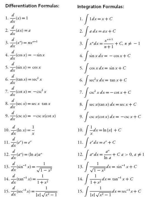数学公式lg运算图标