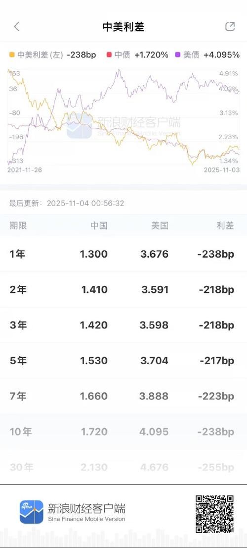 财经网站官网