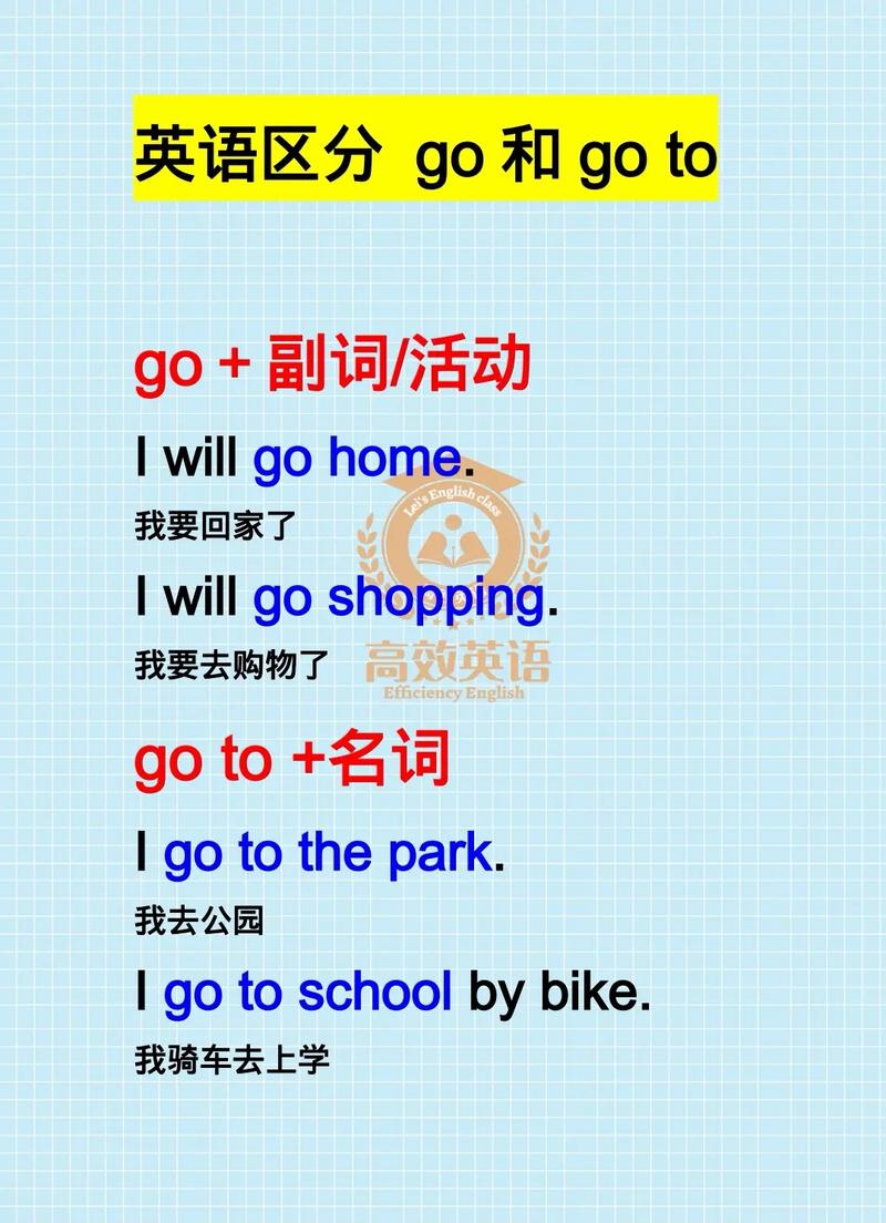 go up to和go to的区别图标