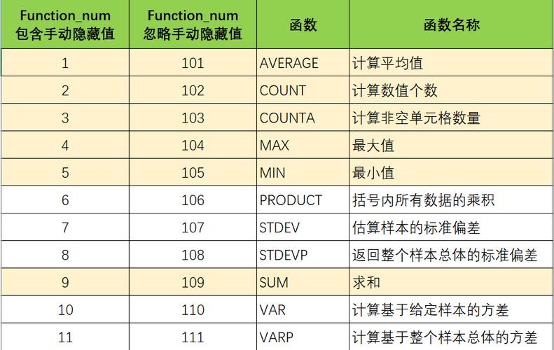 万能数据图标