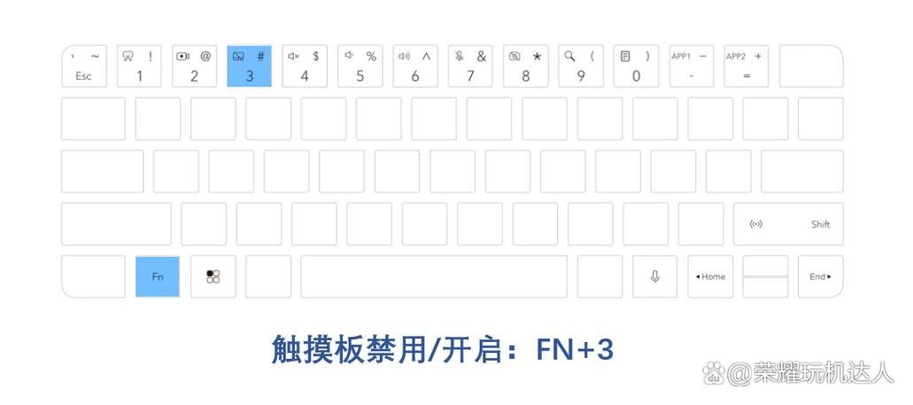 平板触摸键盘没反应图标
