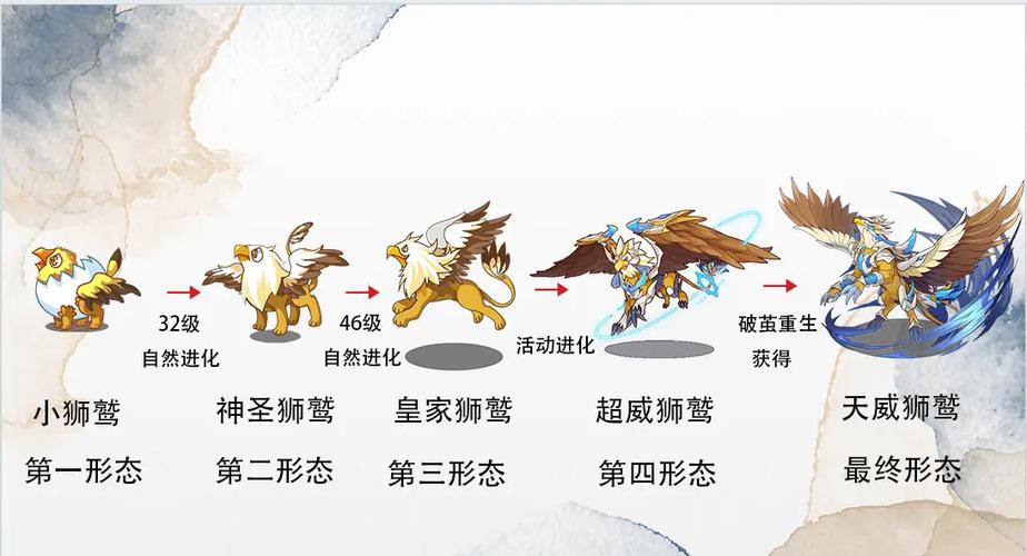 洛克王国街头厉猫图标