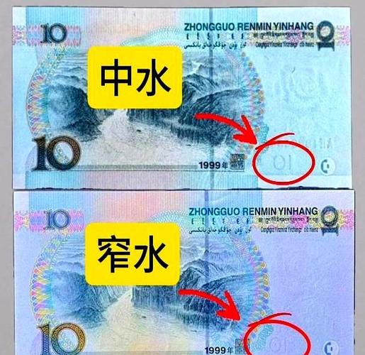 1999版纸币十大珍稀图标