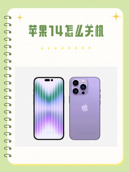 苹果14侧边按钮功能介绍图标