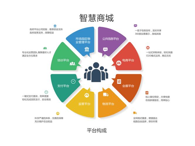 临沂智慧图标