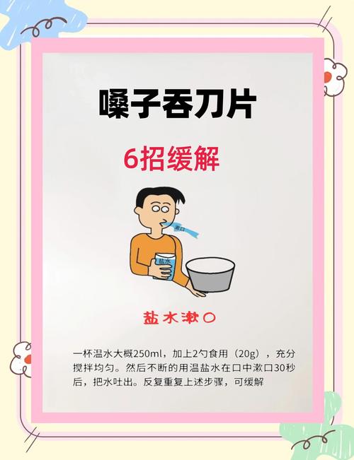 喉咙无声怎么办图标