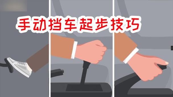手动挡汽车起步步骤图图标