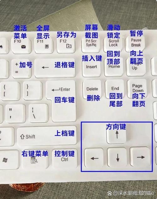 用鼠标怎么复制粘贴图标
