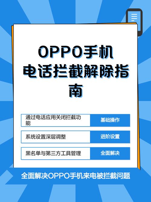 oppo来电拦截怎么设置图标