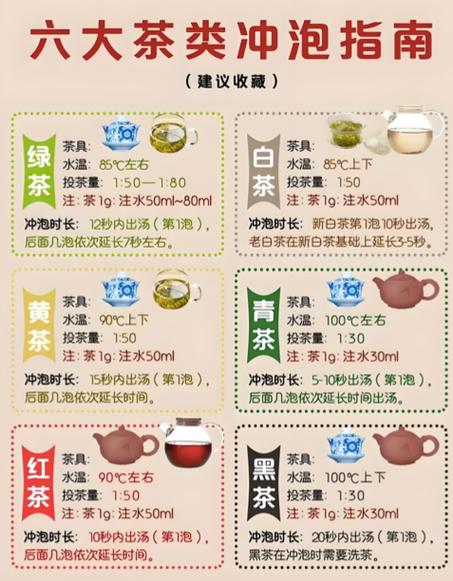 茶叶叫卖顺口溜图标