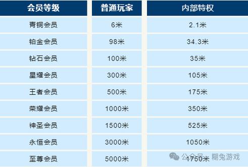 傲世龙城3d脚本图标