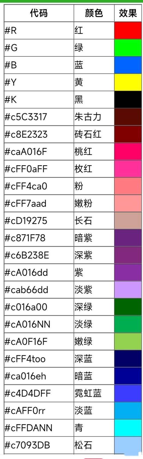 迷你世界代码有什么用截图
