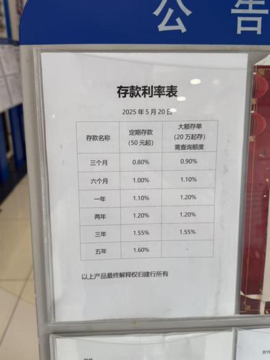 柜台和手机存钱那个利息高图标