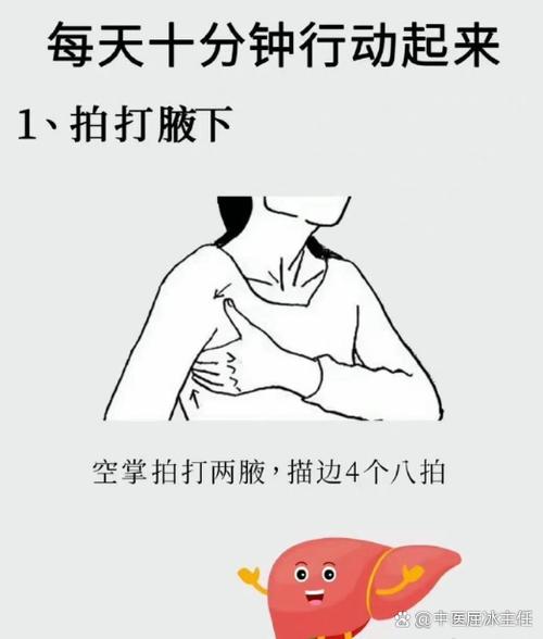 tickle腋窝腰肋骨挠痒痒图标