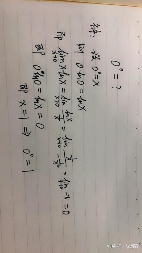 10的0.1次方图标