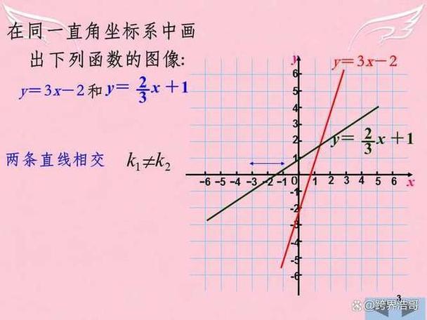 平移现象的特点图标