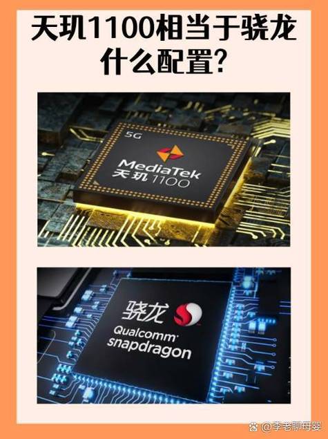 天玑1100等于骁龙多少图标