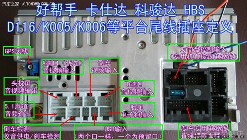 卡仕达导航使用教程图标