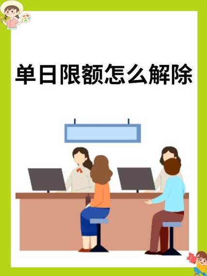 银行卡单日限额20000怎么改截图