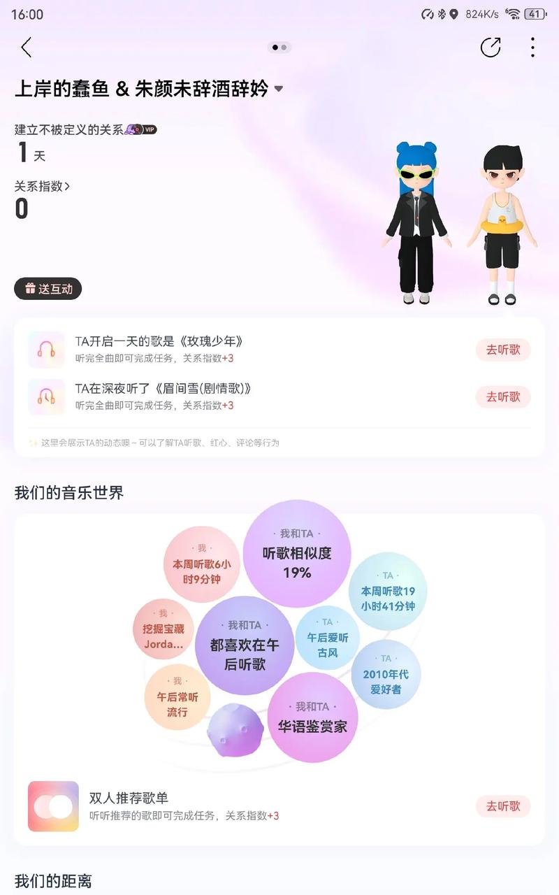 网易云双人关系图表图标