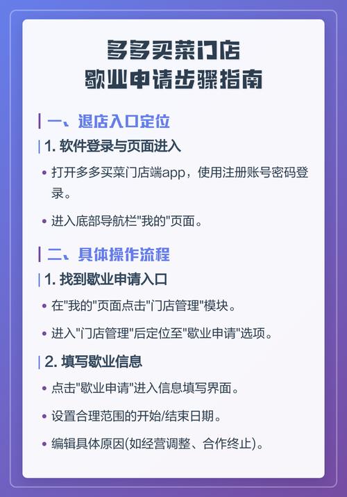 多多买菜暂停营业怎么恢复图标