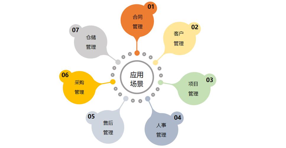 项目管理APP图标