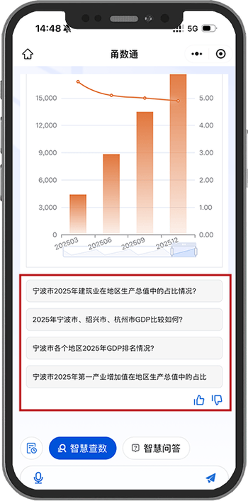 二类卡一天转出和转入加起来一共图标