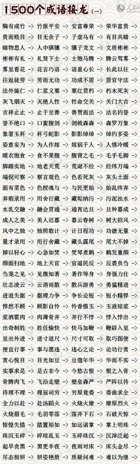 成语接龙的答案图标